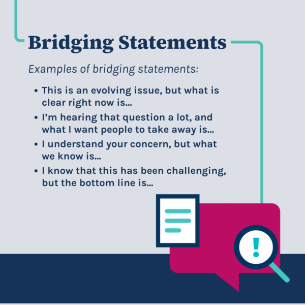 Building Bridging Statements - Public Health Communications Collaborative